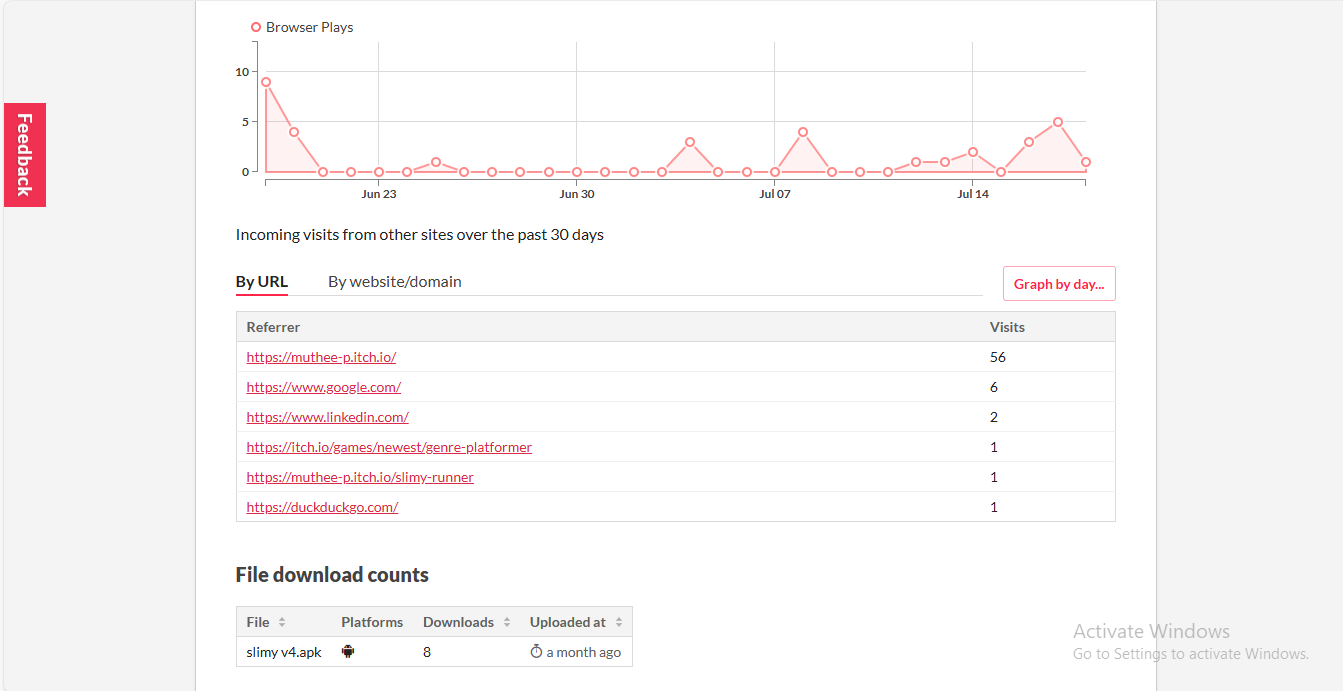 Portfolio/Slimy Runner